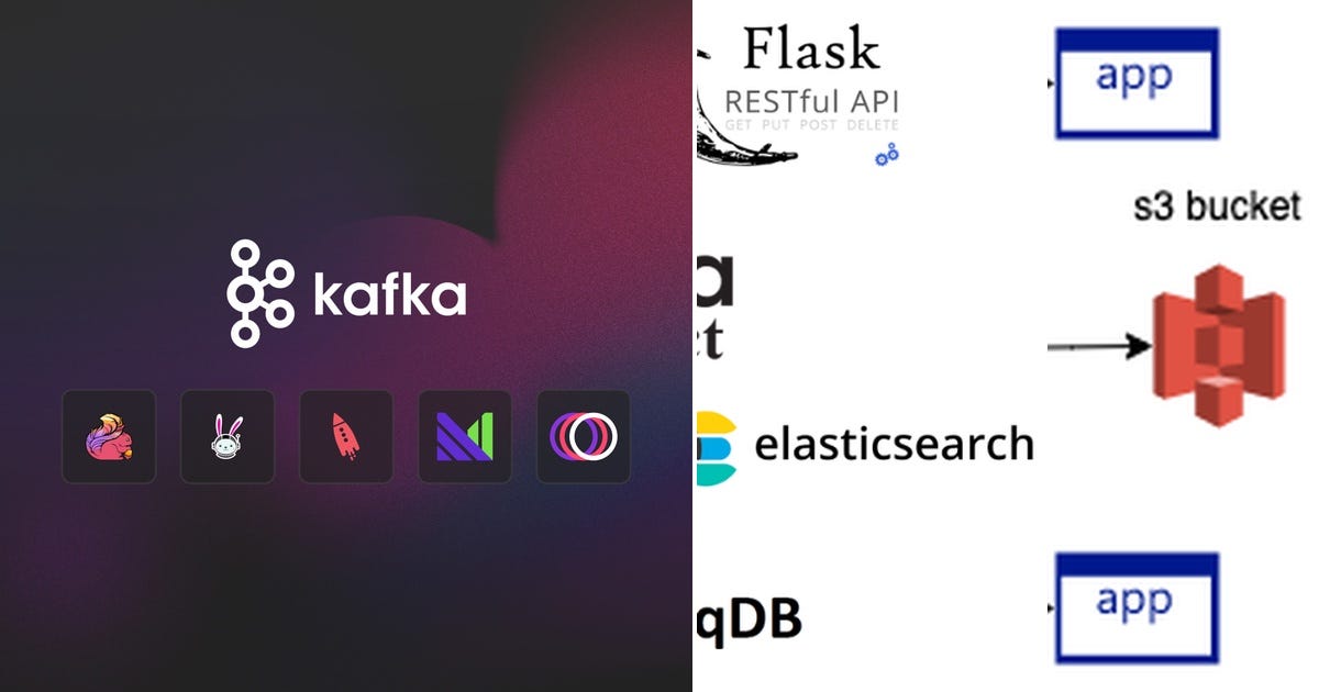 List: Kafka | Curated by Sv Kopievsky | Medium