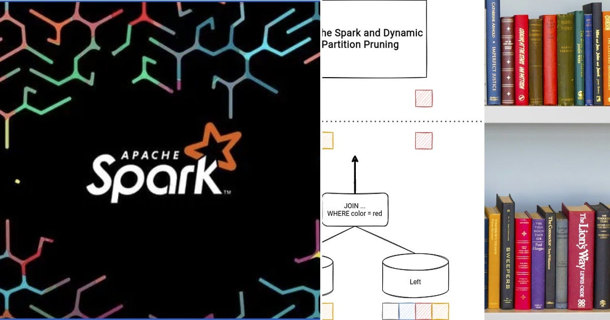 List: Spark | Curated by davidchoi | Medium