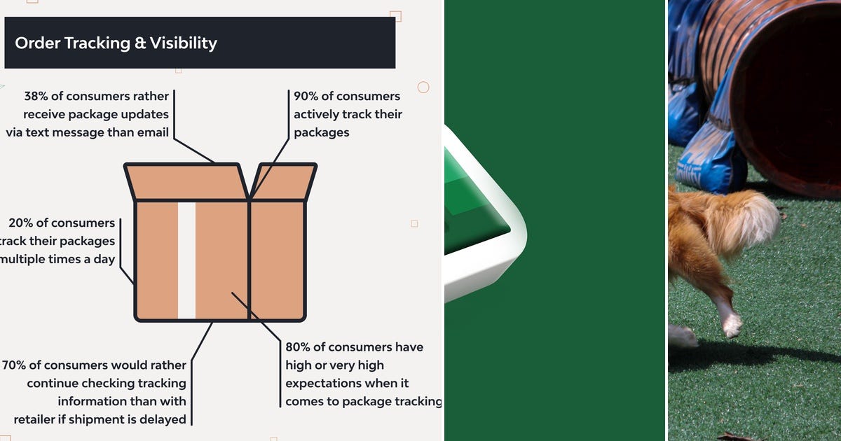 List: Automation | Curated by Alina Bazavan | Backend Developer (Python, Django) | Medium