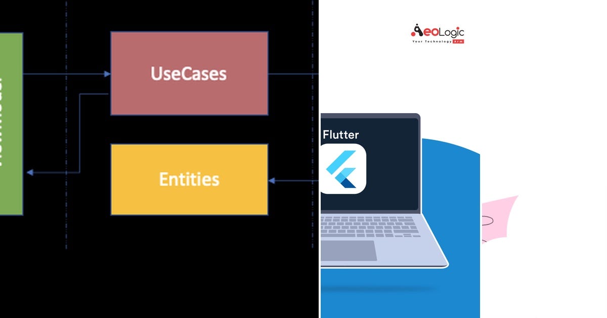 List: Flutter clean | Curated by mikyou | Medium