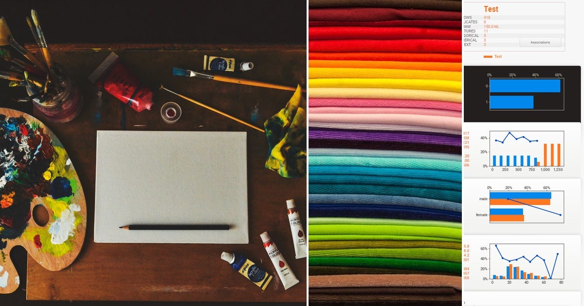 List: EDA and Visualizations | Curated by Bjoern Buedenbender | Medium