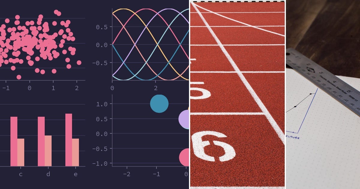 List Dataviz Python Curated By Ouakrat Avi Medium