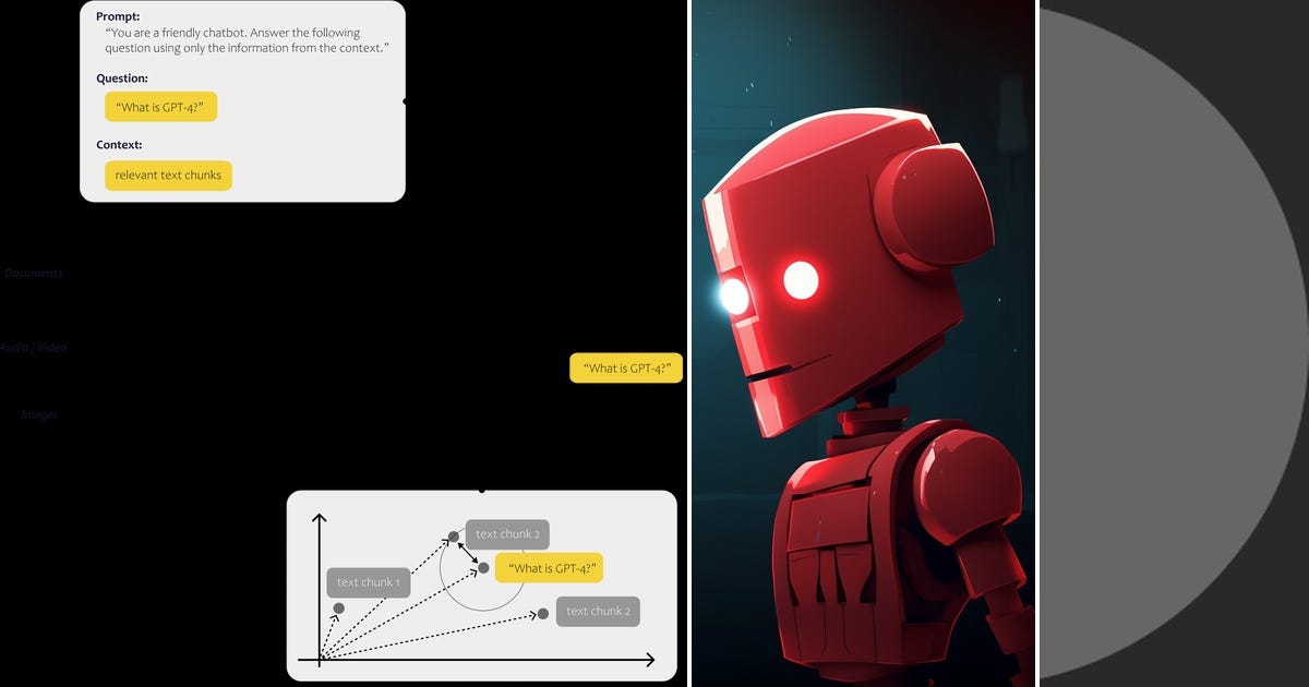 List: Chat-GPT | Curated by Uendel Rocha | Medium