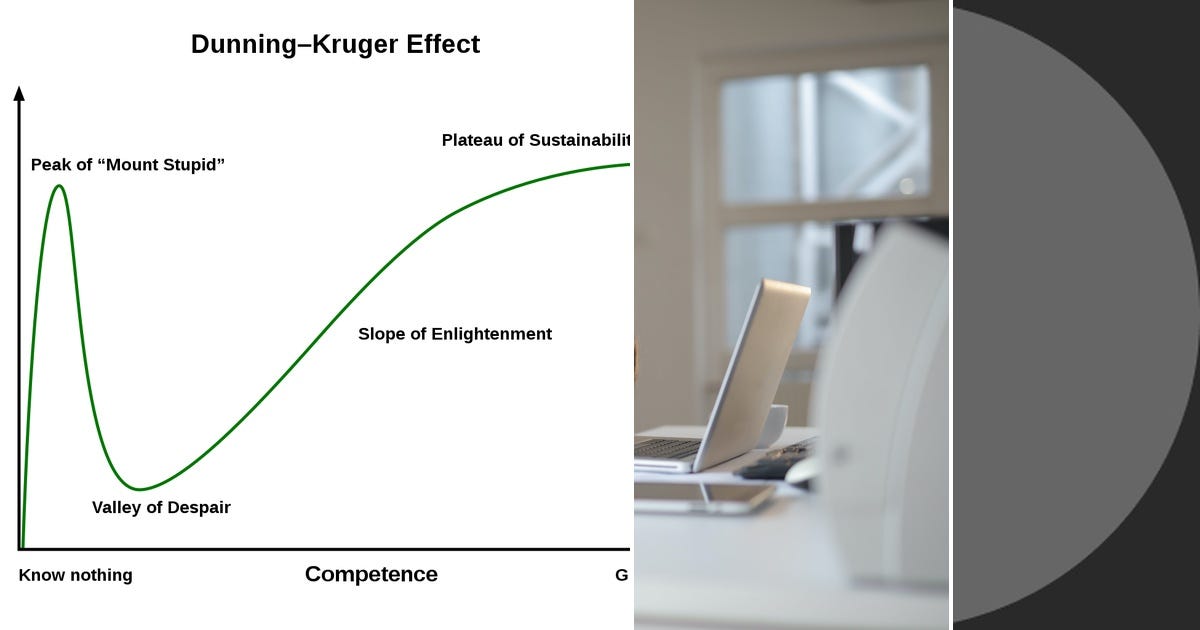 List: UX Research tips | Curated by Brian Carr | Medium