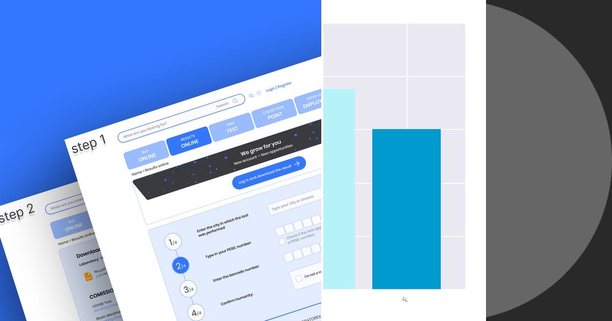 List: PLOTS | Curated by Isaac Belmont | Medium