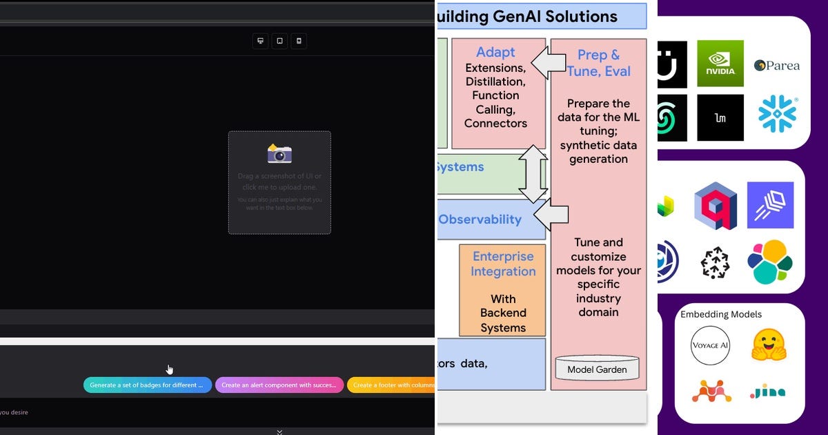 List: AI Models | Curated by Jsbhullar | Medium