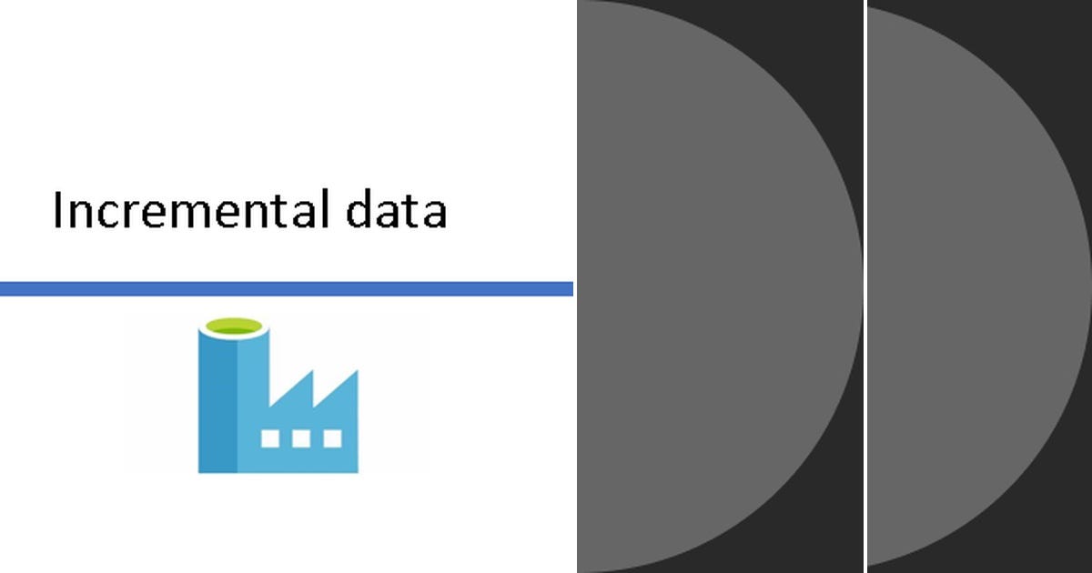 List: SQL MI | Curated by Jay Munnangi | Medium