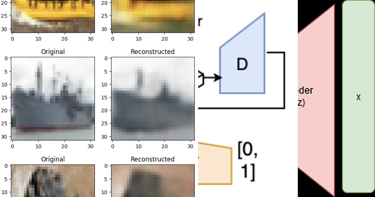 List: DL - VAE | Curated by Richard Jaeho Hur | Medium