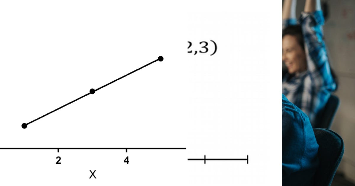 List: AI & ML | Curated by Amit Kumar | Medium
