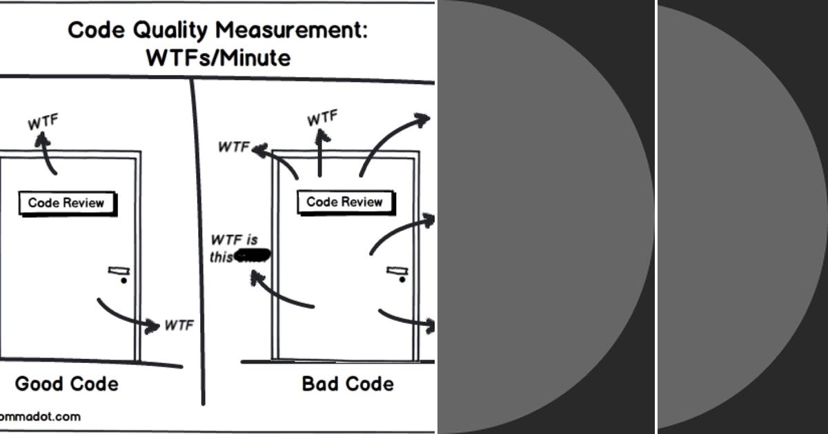 List: Code smell | Curated by Javi de la Haza | Medium