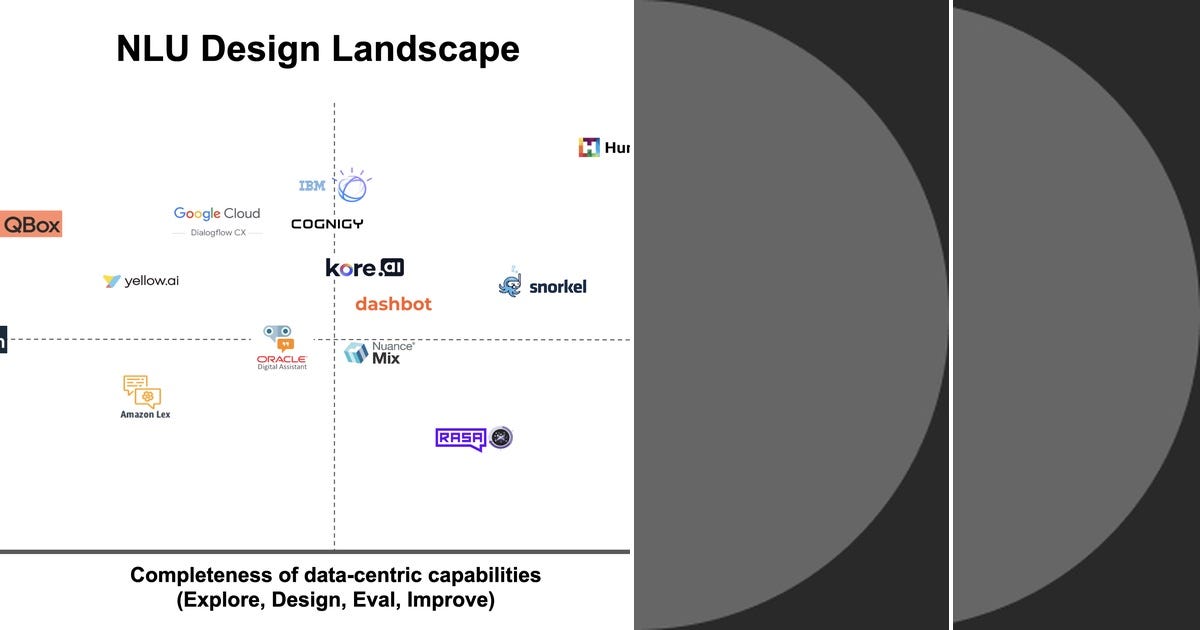 List: Discovery loop | Curated by Claude Vogel | Medium