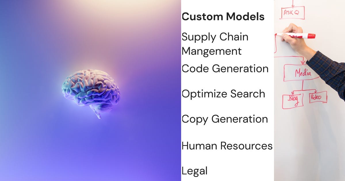 List: Generative AI | Curated by Jiru | Medium
