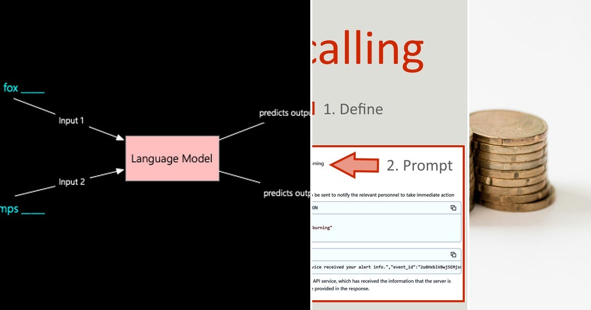 List: Generative AI | Curated by anshumaniima | Medium
