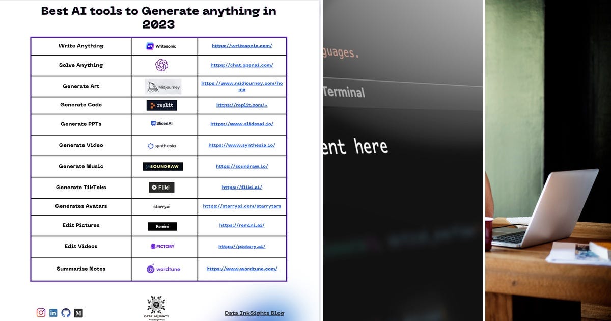 List: Interesting Things | Curated by Isaias Co | Medium