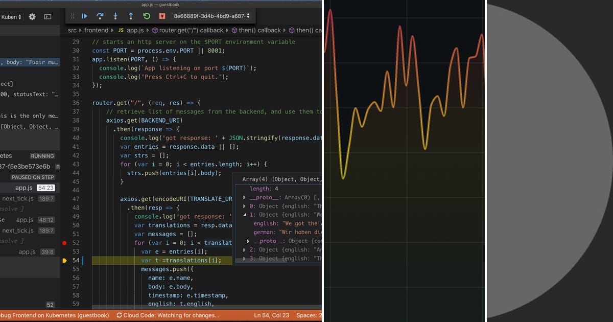 List: DevOps | Curated by Anushka Yohan | Medium