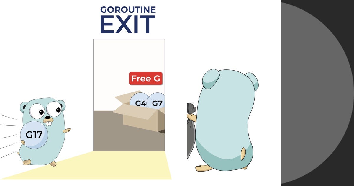 List Golang Curated By Ray Tran Medium 