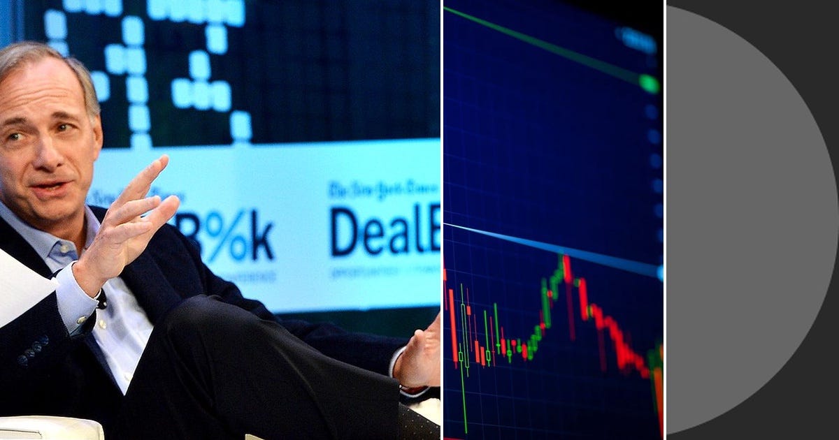 List: investing | Curated by Justin Richie | Medium