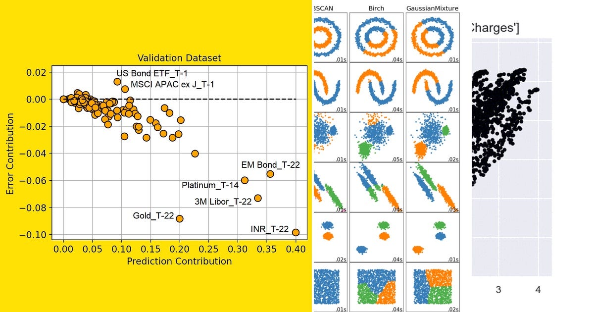 List: Cluster Analysis | Curated by Leolo Lopes | Medium