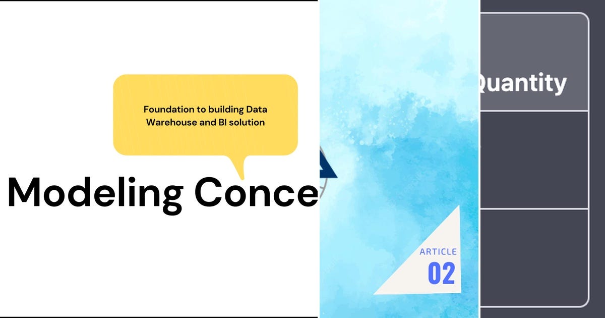 List: DataModel | Curated by Dw Learner | Medium