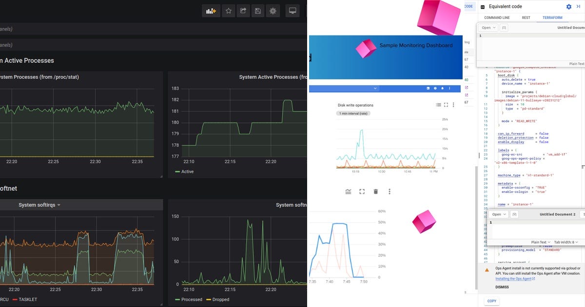 List: Gcp monitoring | Curated by TechGeek | Medium
