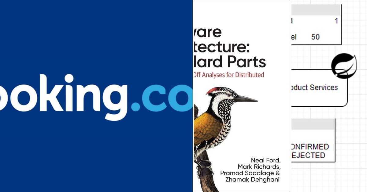 List: Microservices | Curated by D1oR1o | Medium