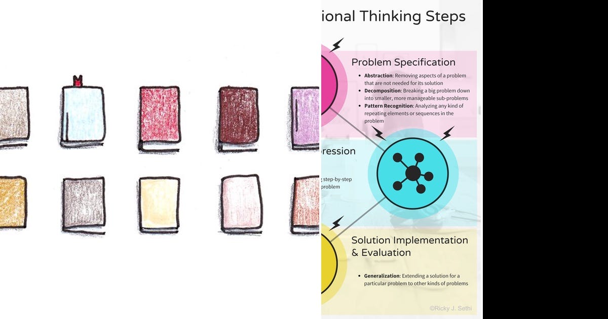 List: ACADEMIA | Curated by BEGINNER | Medium