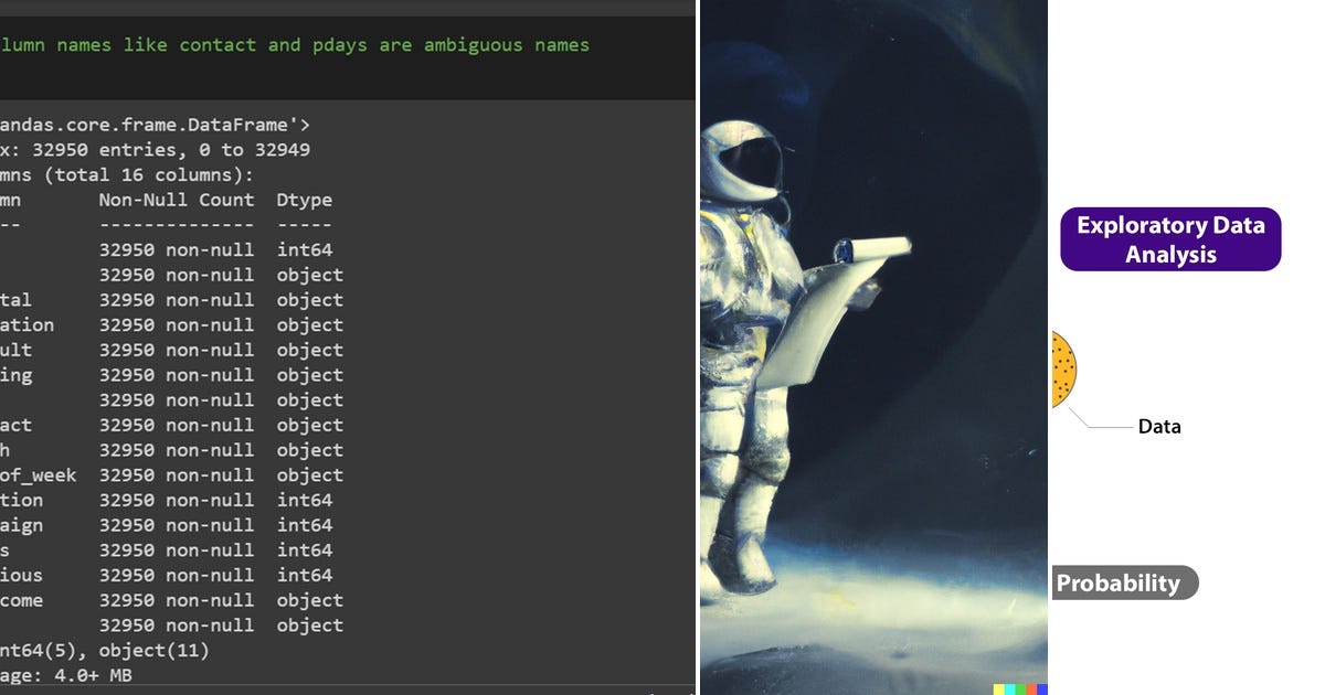 List: Exploratory Data Analysis (EDA) | Curated by Tolu Kola | Medium