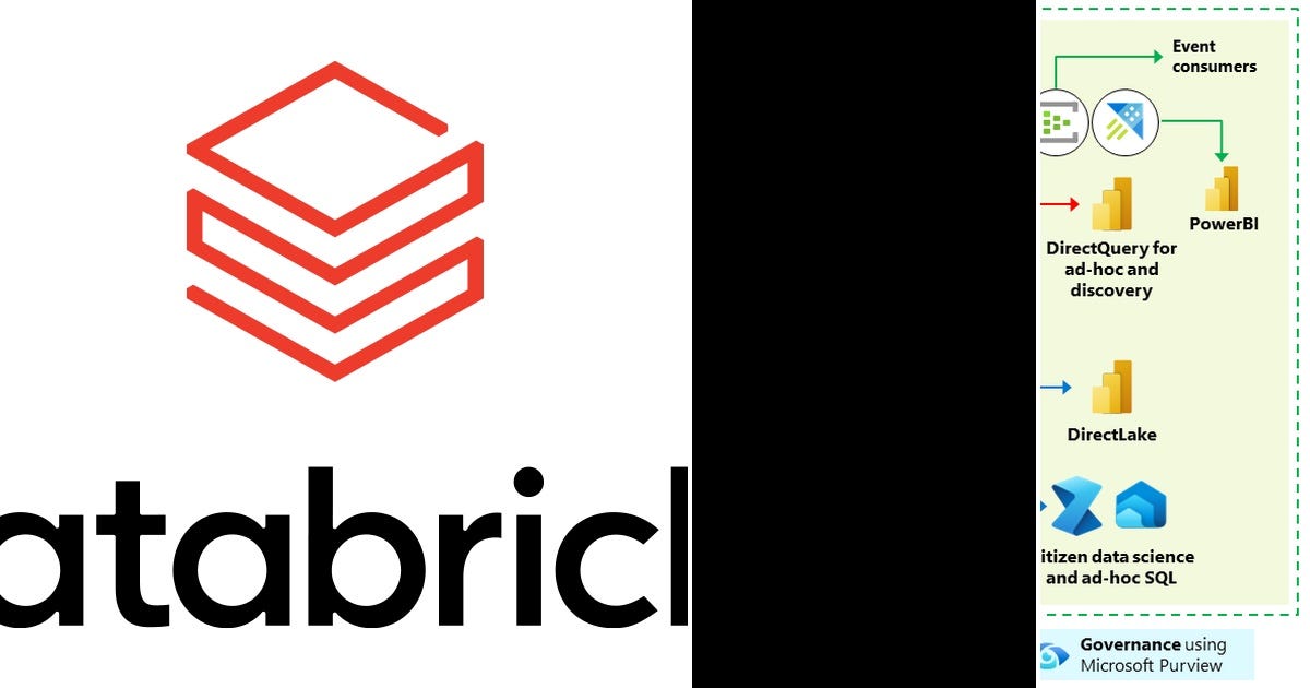 List: DE | Curated by Sascha Benkart | Medium