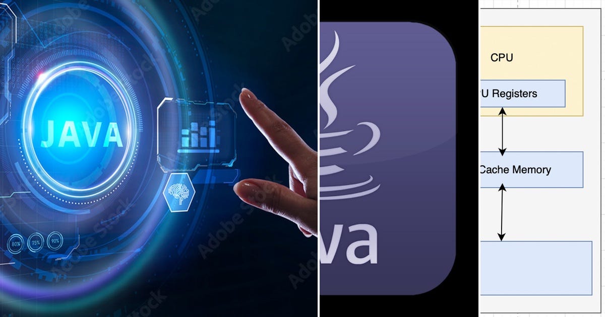 List: Java | Curated by Gauravagr | Medium