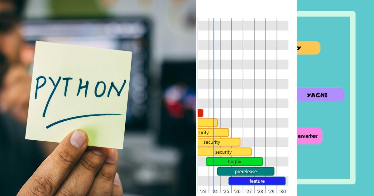 List: Python | Curated by Guillaume | Medium
