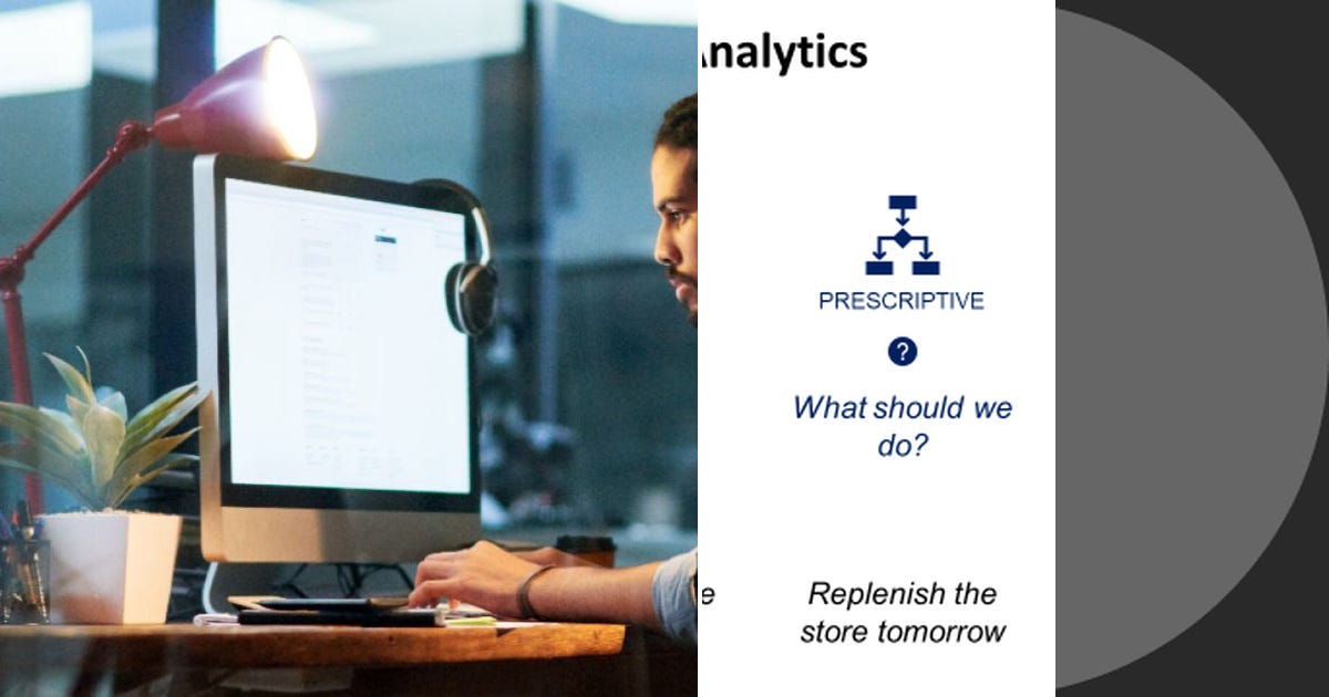 List: Supply Chain Analytics | Curated by Eamon | Medium