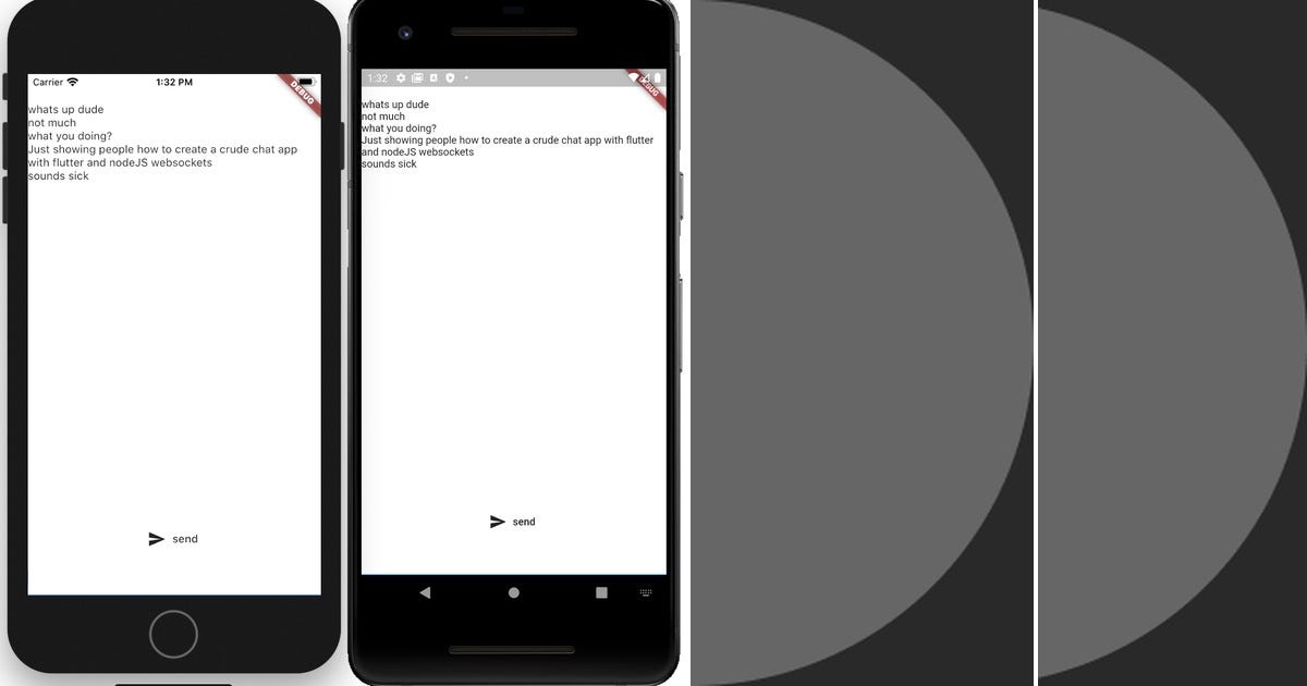 List Websockets Curated By Mandar Sanghavi Medium 