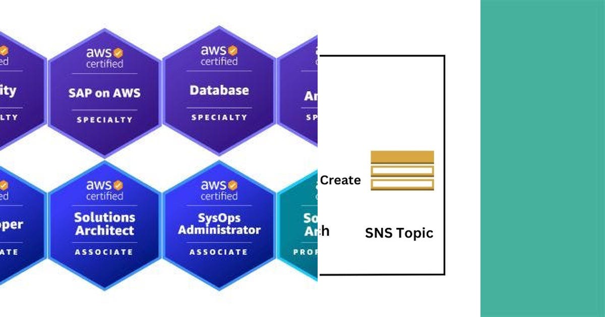 List: Aws | Curated by Siddhipradamohapatro | Medium