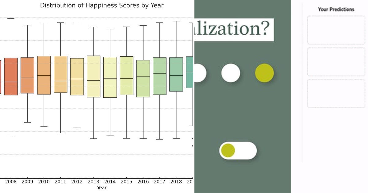 List: Visualization | Curated by yuwei xiao | Medium