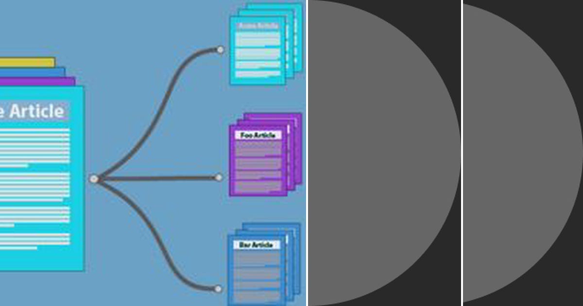 List: NLP classification | Curated by Antonio Mosca | Medium