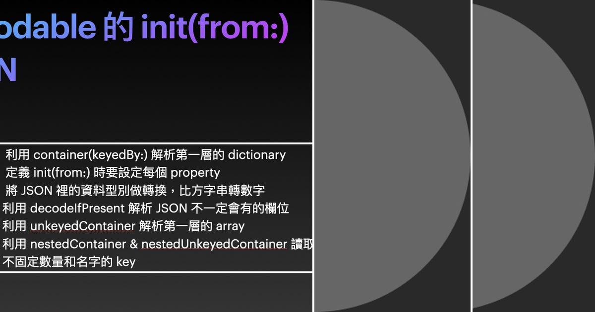 List Json Curated By Stu Medium