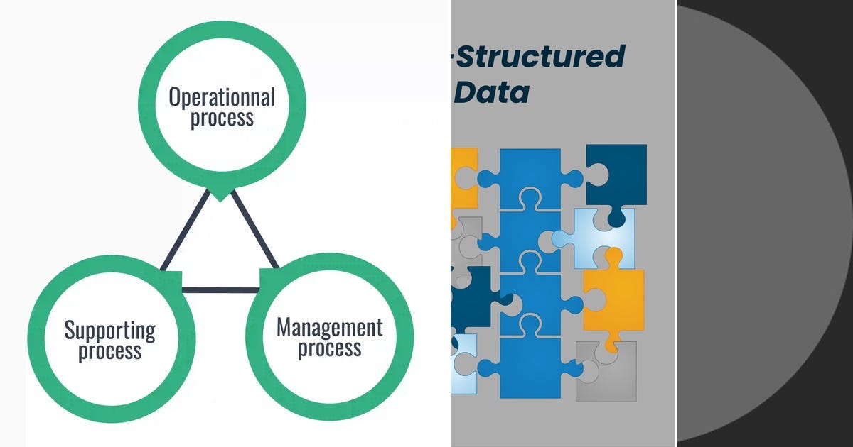 List: DATA ANALYST | Curated by Gilangarifajar | Medium