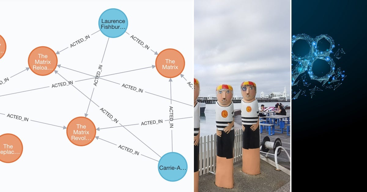 List: Knowledge graph embeddings | Curated by Andrea Belli | Medium