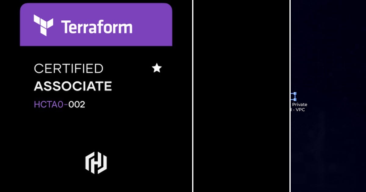 List: Terraform | Curated by Milan Varadinovic | Medium