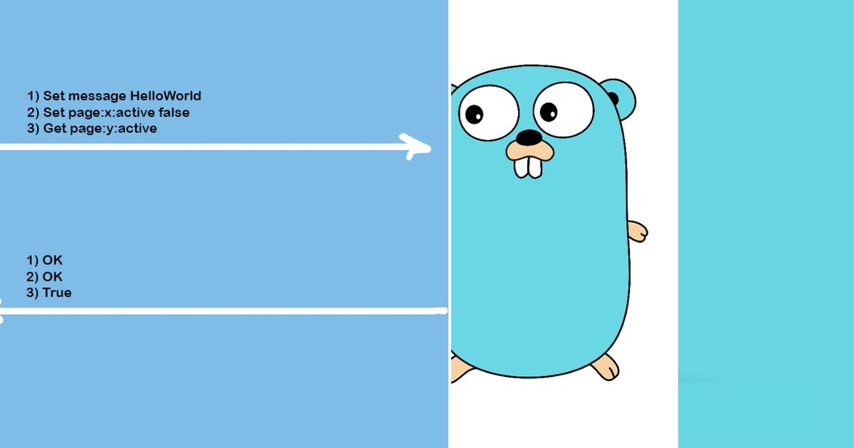 List: Golang | Curated by ณฐภัทร เทียนทอง | Medium