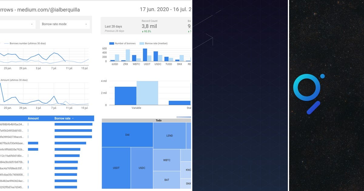 List: BLOCKCHAIN | Curated by Dani Tr | Medium