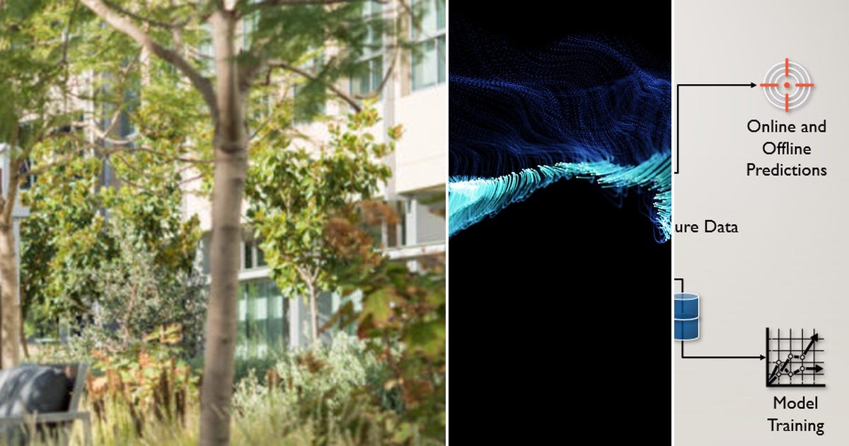 List: Archive | Curated by Satwik Dash | Medium