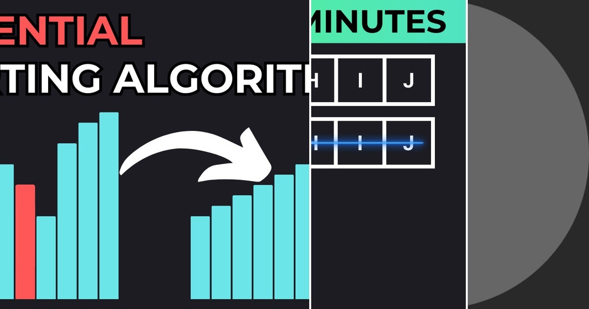 List: DSA | Curated by Nikhil Lad | Medium