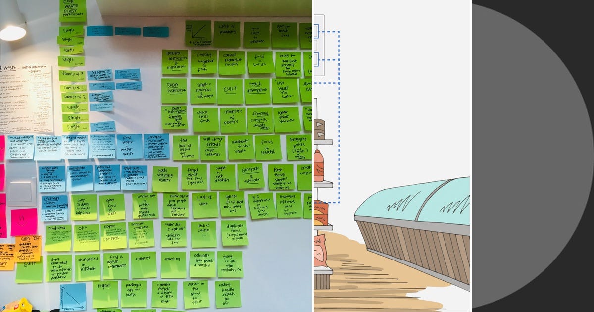 List Object Oriented Ux Design Curated By Emmanueldoreen Medium