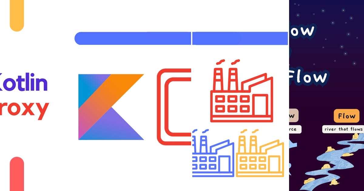 List: Kotlin | Curated by Netanel Amar | Medium