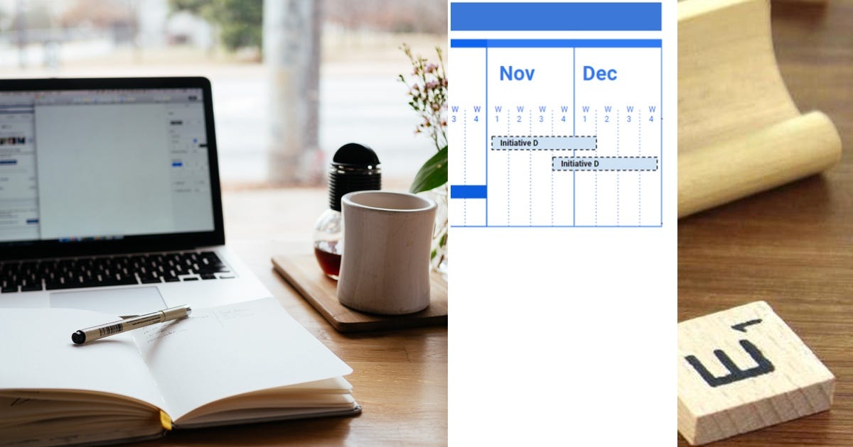 List: PM | Curated by Srikar M | Medium