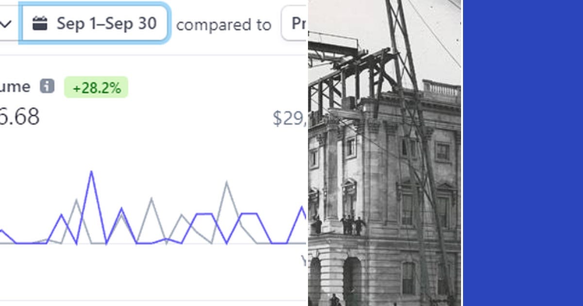 List: Product | Curated by Jeff labombard | Medium