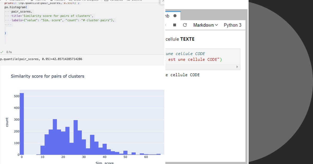List: Jupyter | Curated by Fabrice Dumont | Medium