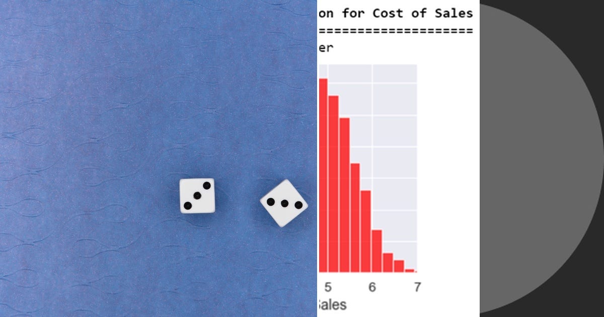 List: Modelo Montecarlo | Curated by José Astorga Silva | Medium