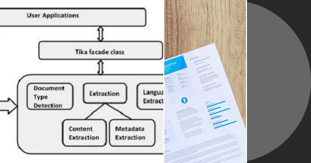 List: Resume Parser Project | Curated by Kushagrapersonal | Medium
